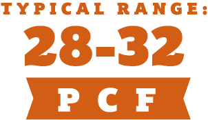 Underlayments & Patch - Low Density Fill™